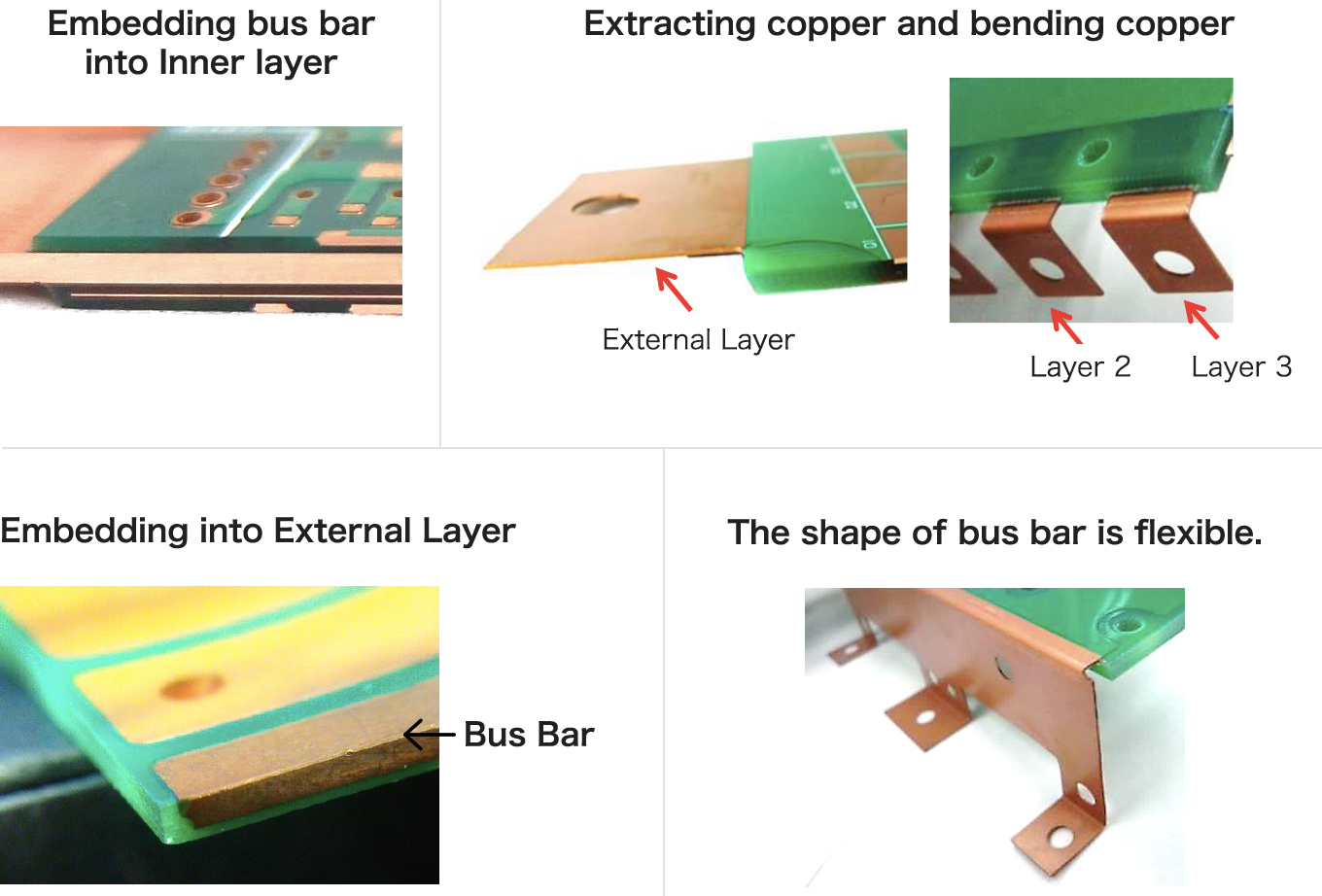 Design and Advantages of Bus Bar PCB